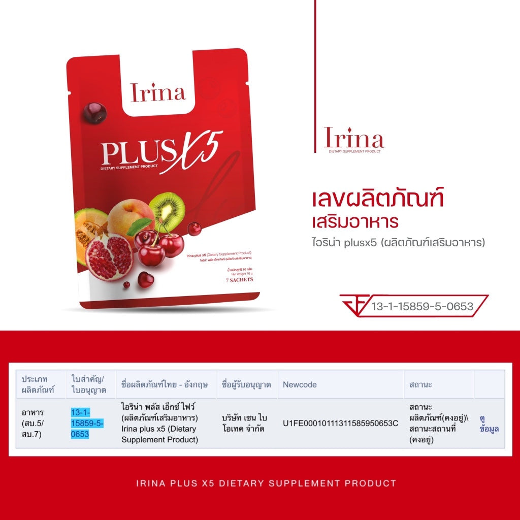 IRINA PLUS X5 - Thaimegastore