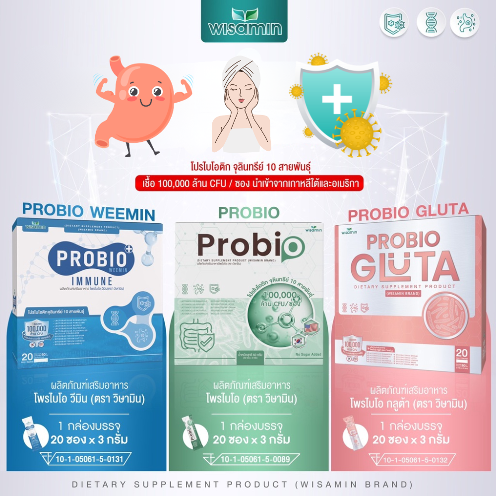 PREBIO WEMIN BIO WISAMIN BRAND - Thaimegastore