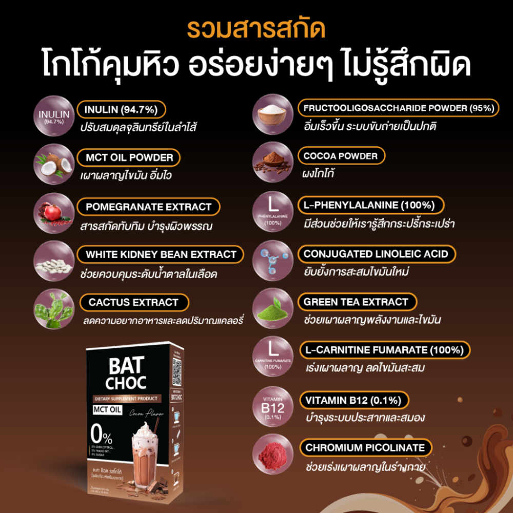 BAT Dietary Supplement - Thaimegastore