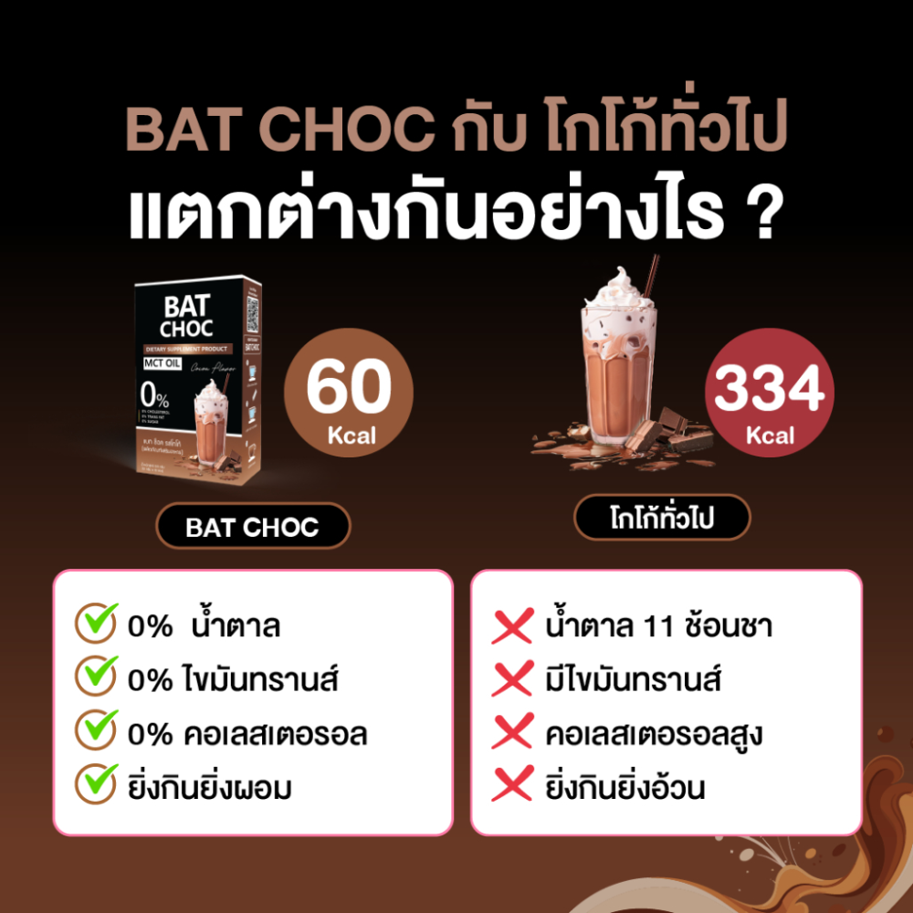 BAT Dietary Supplement - Thaimegastore