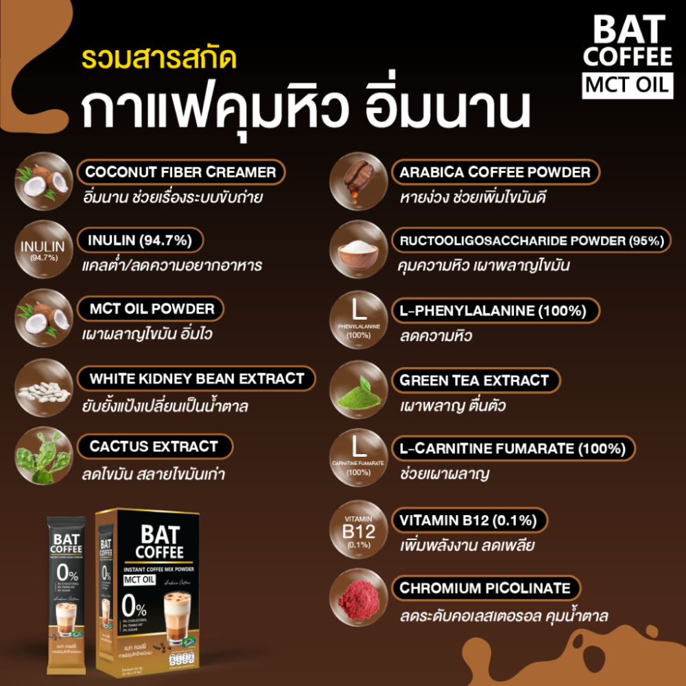 BAT Dietary Supplement - Thaimegastore