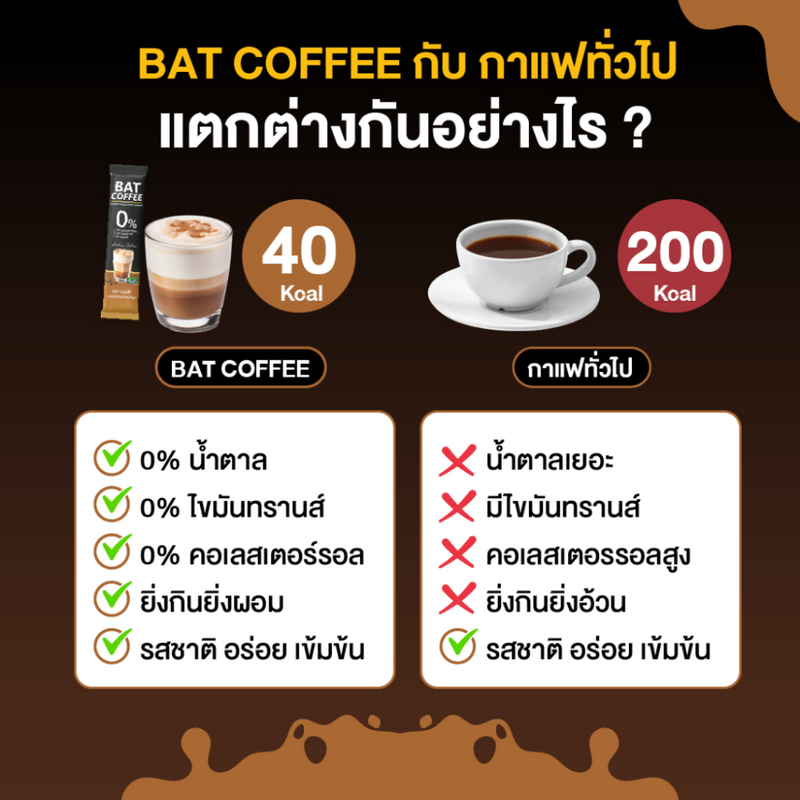 BAT Dietary Supplement - Thaimegastore