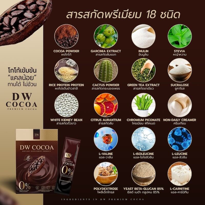 DW COCOA - Thaimegastore