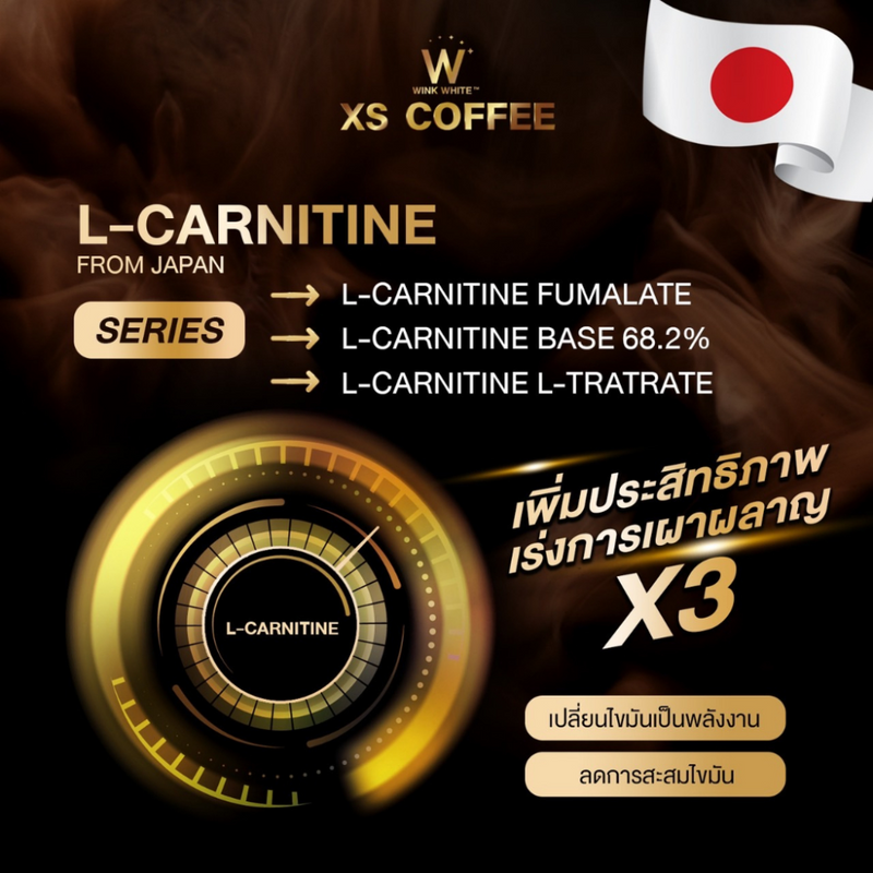 Wink White XS Coffee - Thaimegastore