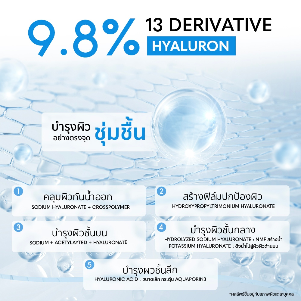 Gravich Hyaluron-Filler Concentrate Serum - Thaimegastore