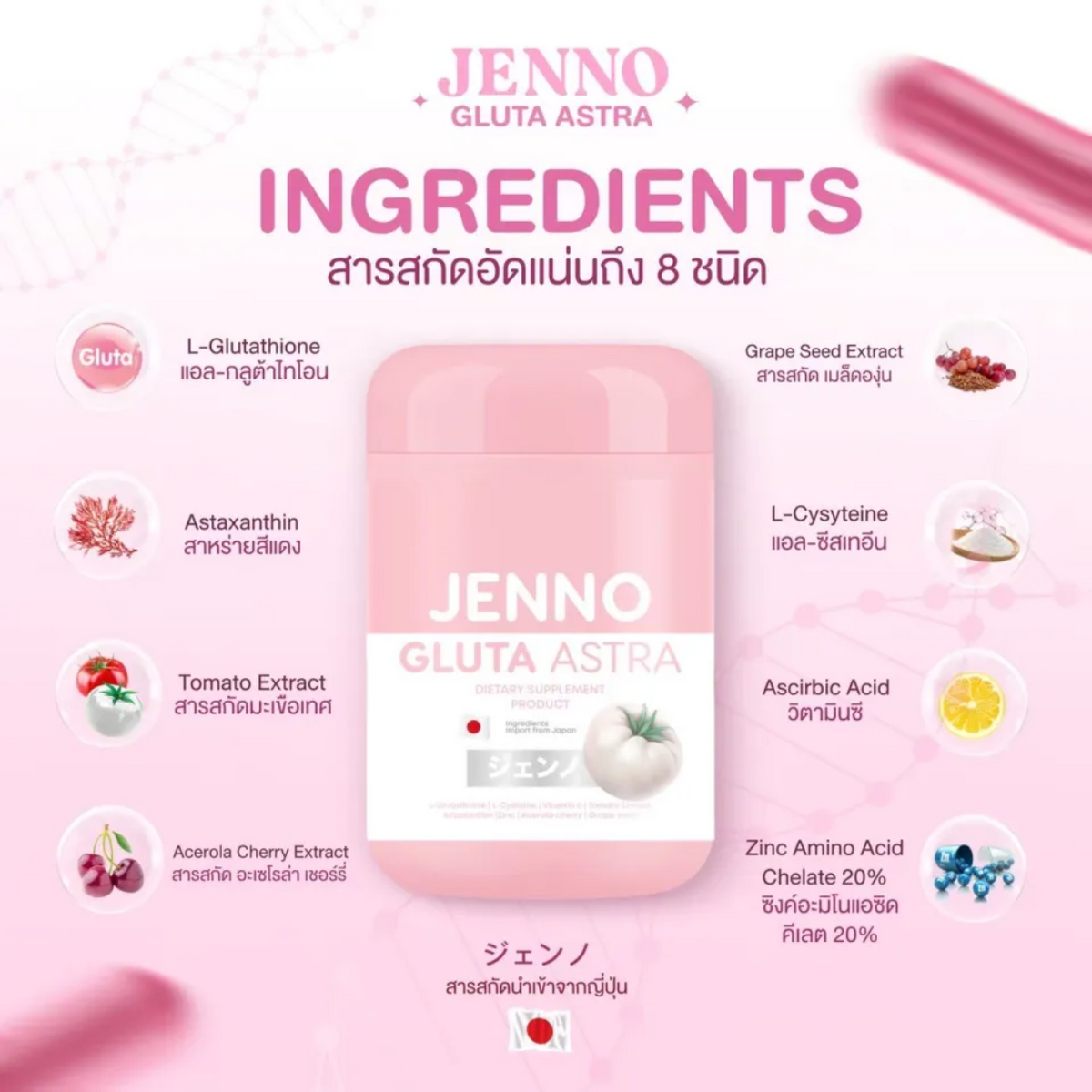 Jenno Gluta Astra - Thaimegastore