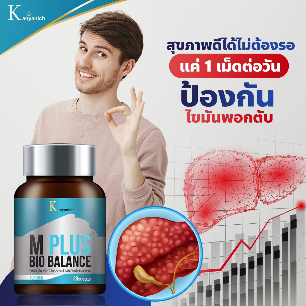M Plus Bio Balance - Thaimegastore