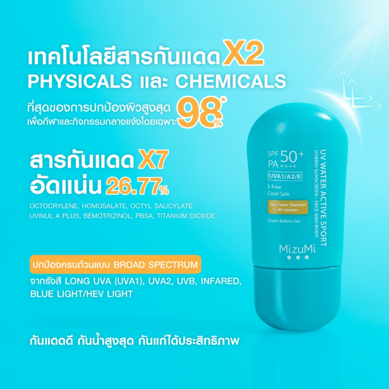 MizuMi UV Water Active Sport Face and Body SPF50+ PA++++ - Thaimegastore