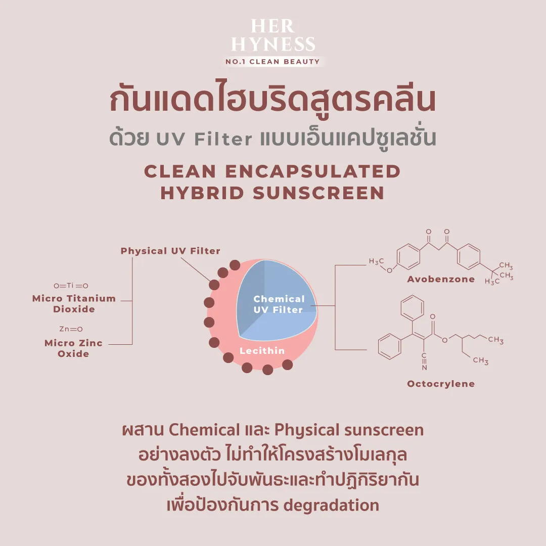 HER HYNESS ROYAL HYA WATER SUNSCREEN SPF50+ PA++++ - Thaimegastore