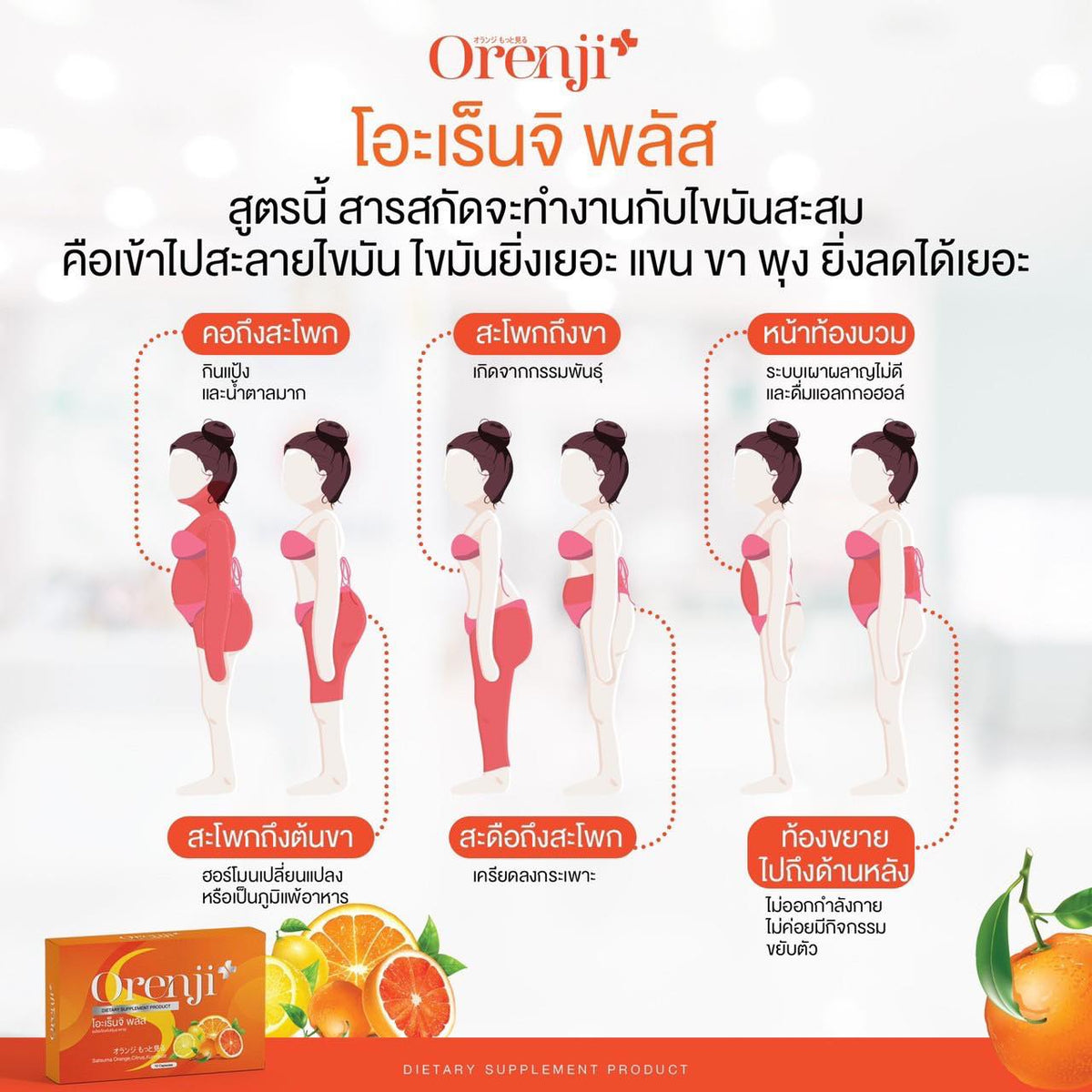 Orenji Plus Dietary Supplement - Thaimegastore
