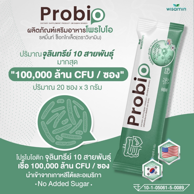 PREBIO WEMIN BIO WISAMIN BRAND - Thaimegastore