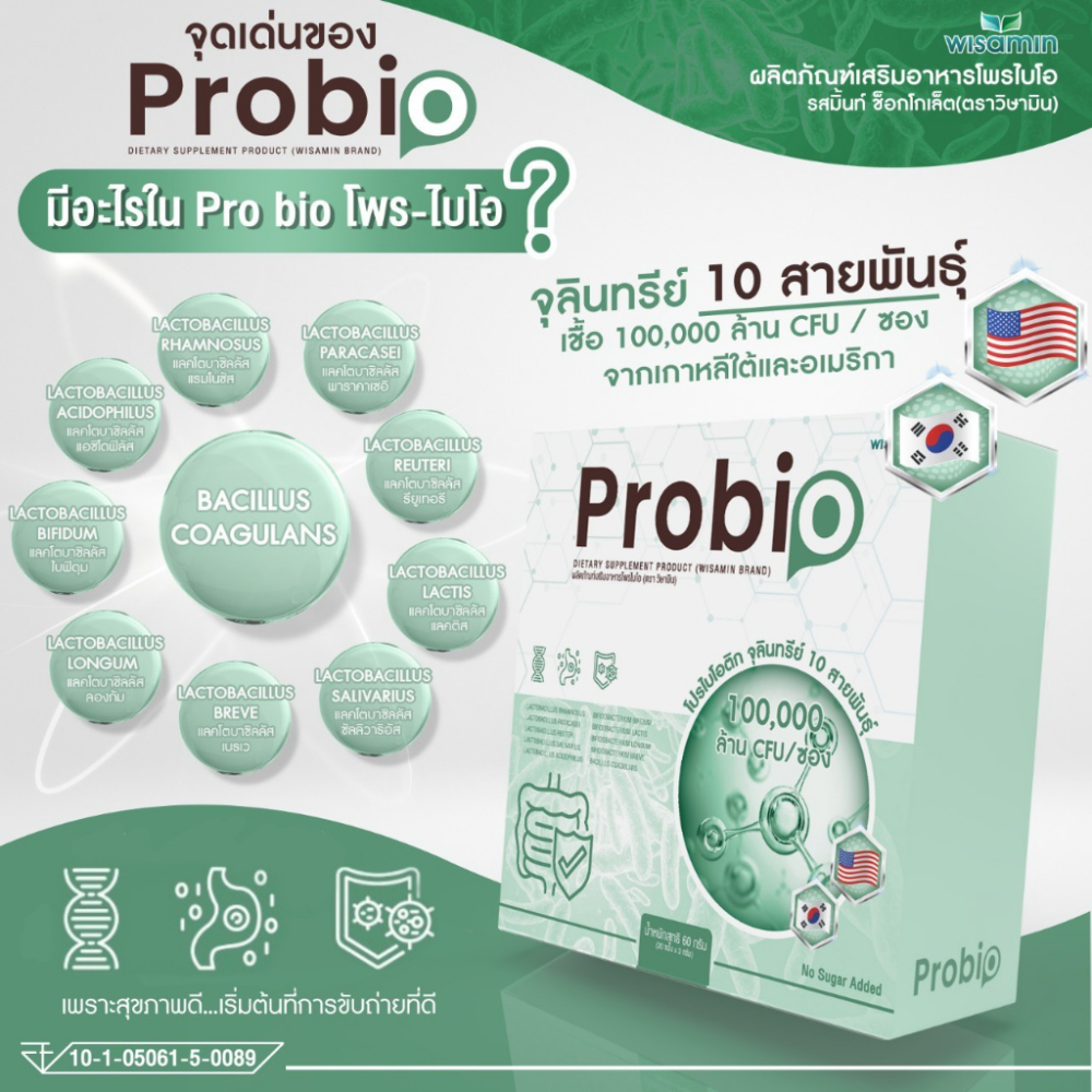 PREBIO WEMIN BIO WISAMIN BRAND - Thaimegastore