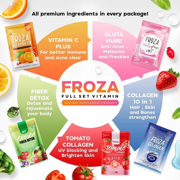 FROZA Gluta Pure - Thaimegastore