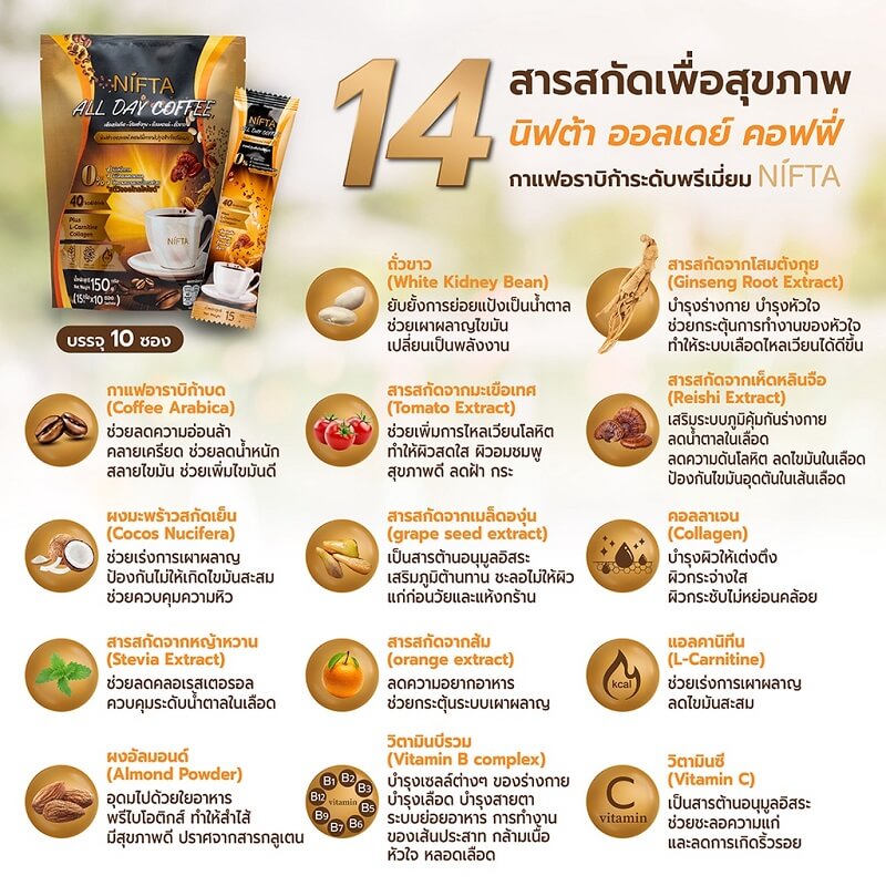 Nifta All Day Coffee - Thaimegastore